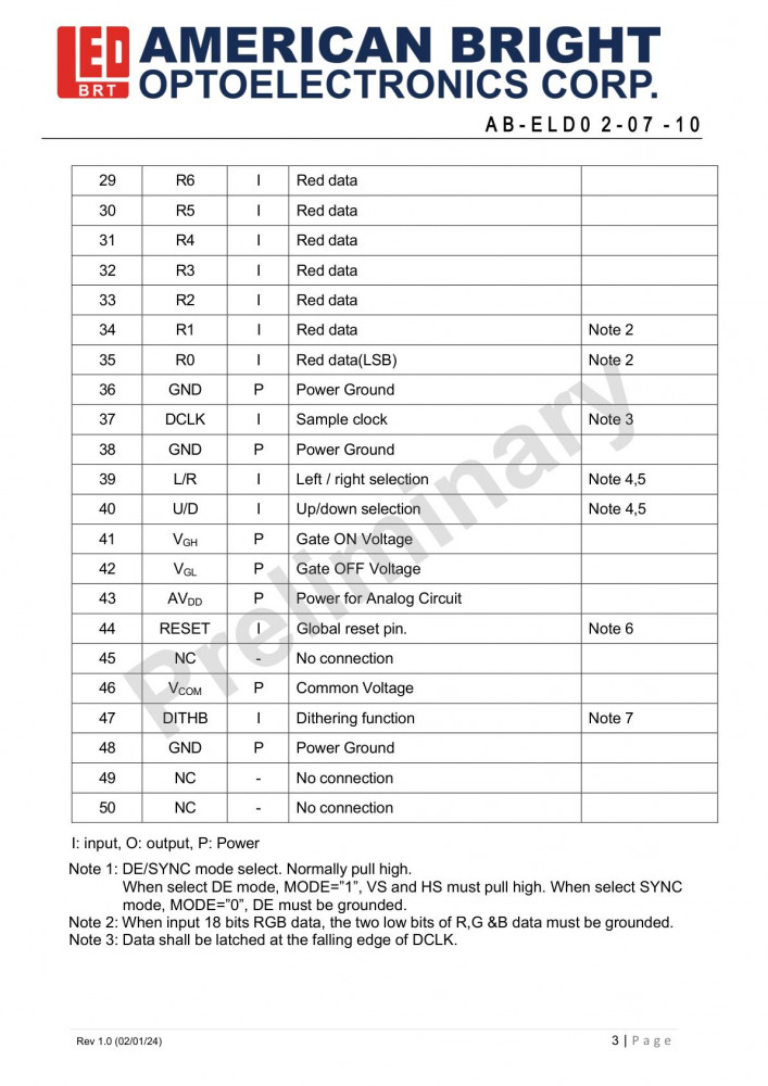 AB-ELD02-07-10 datasheet page 3