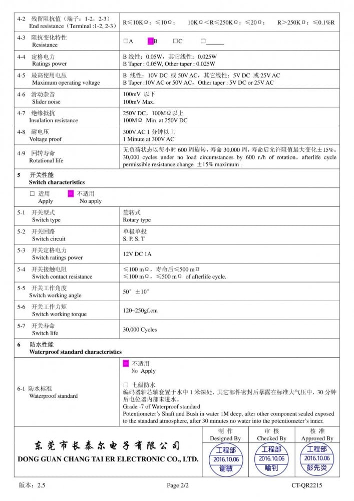 R087D0N0-KQ15C6.0-B104-00A-A technical document page 3