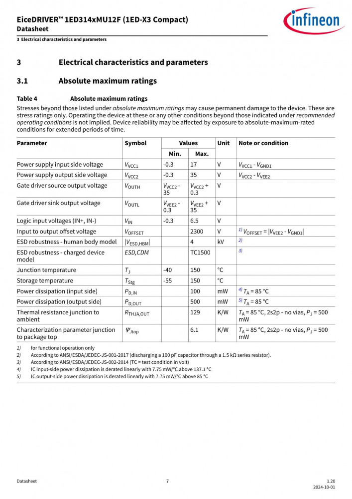 Infineon 1ED3141MU12FXUMA1 datasheet page 7