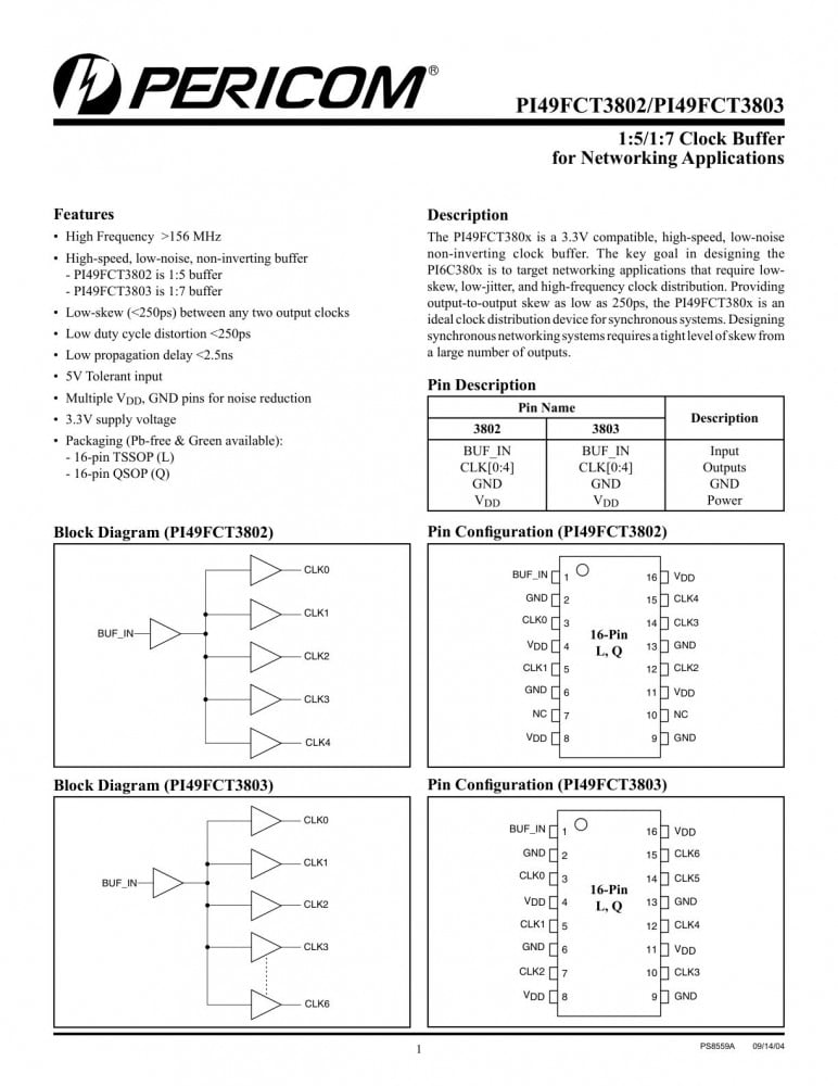 PI49FCT3803LEX datasheet page 1
