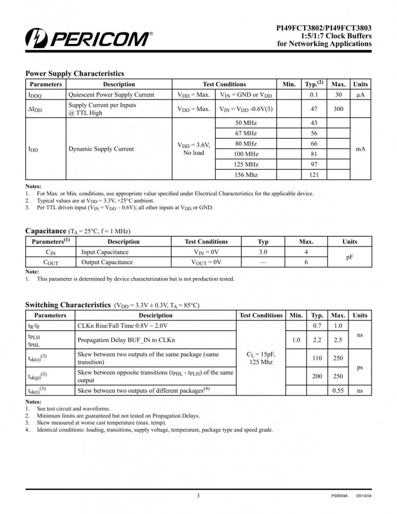 PI49FCT3803LEX datasheet page 3
