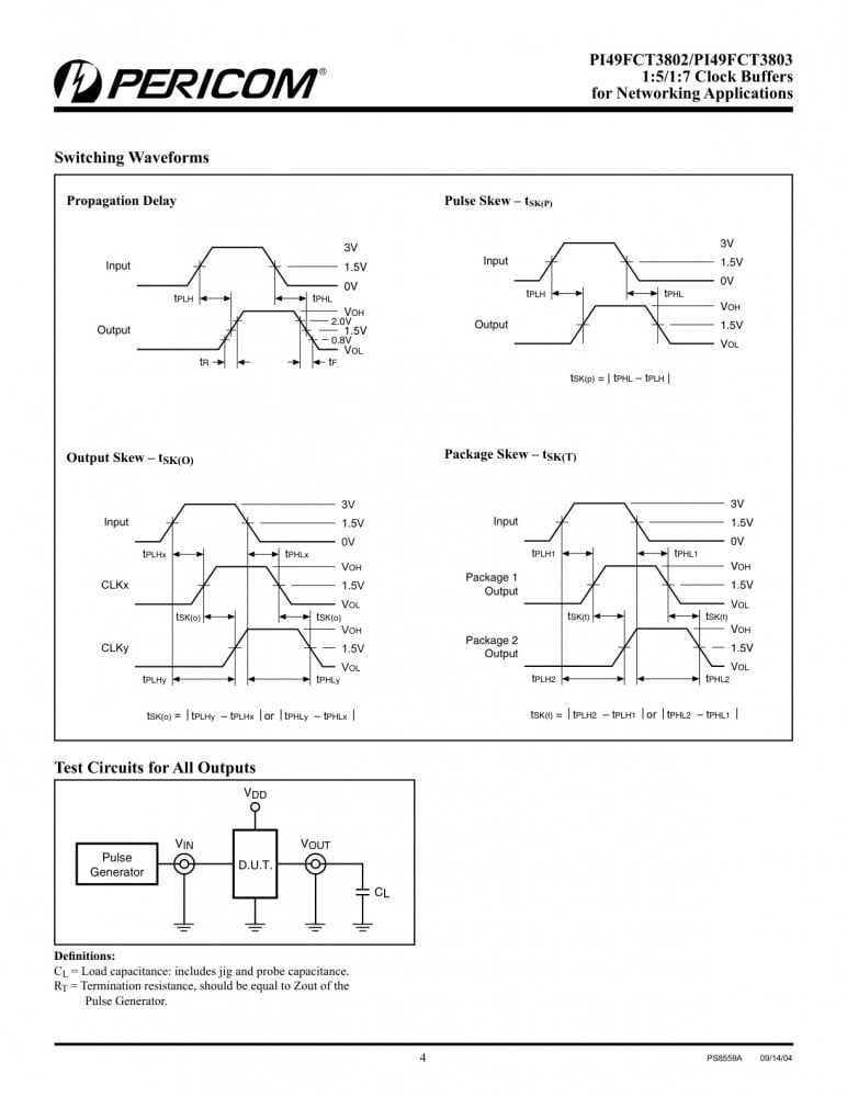 PI49FCT3803LEX datasheet page 4