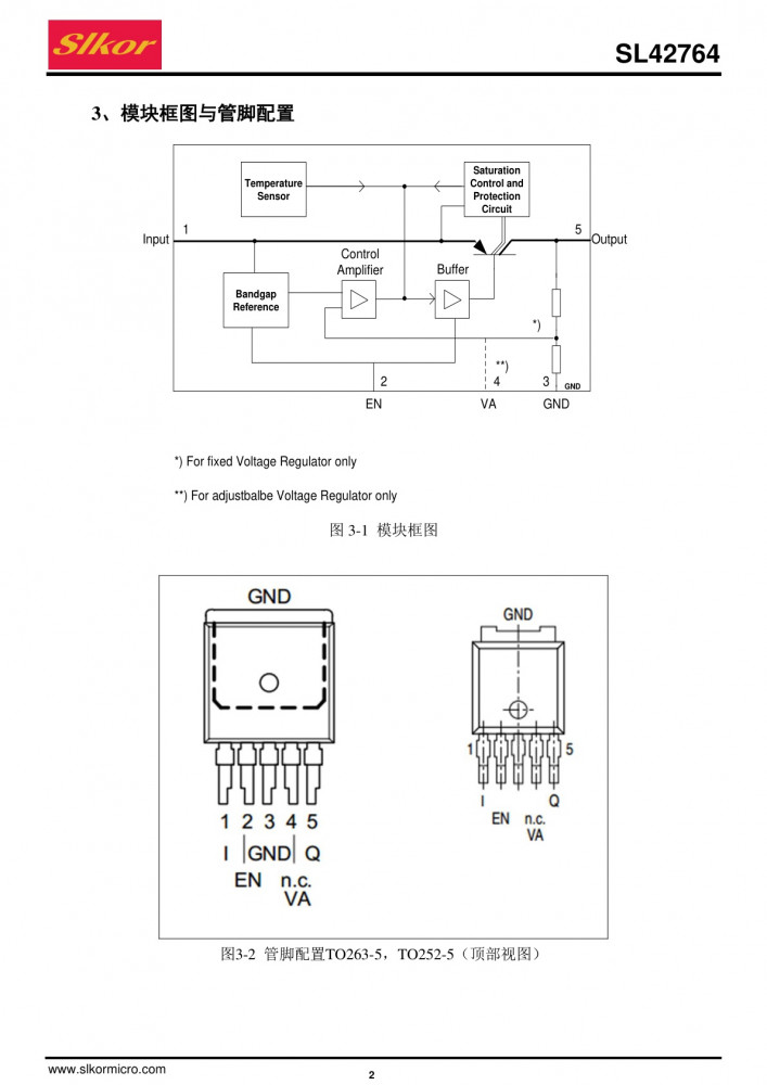 SL42764 datasheet page 2