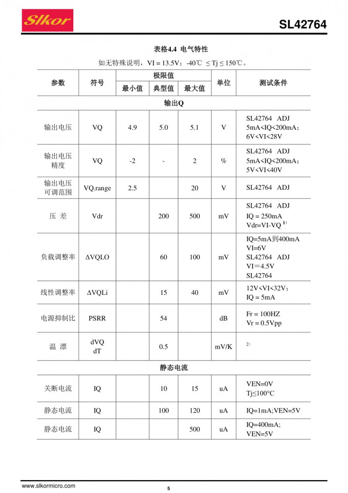 SL42764 datasheet page 5