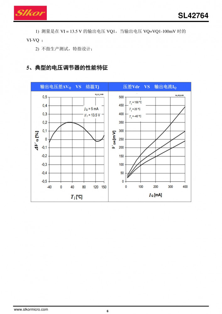 SL42764 datasheet page 6