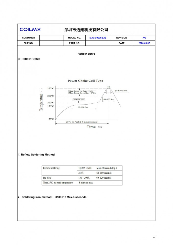 COILMX MACM9070-501 datasheet page 7