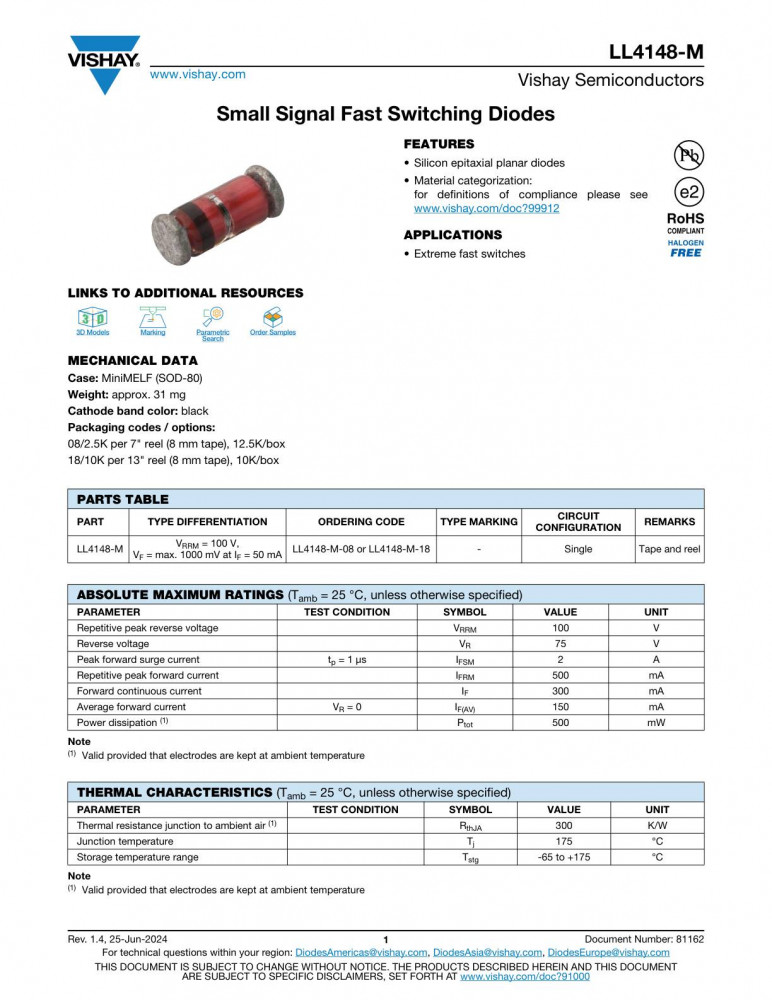 Vishay LL4148-M- datasheet page 1