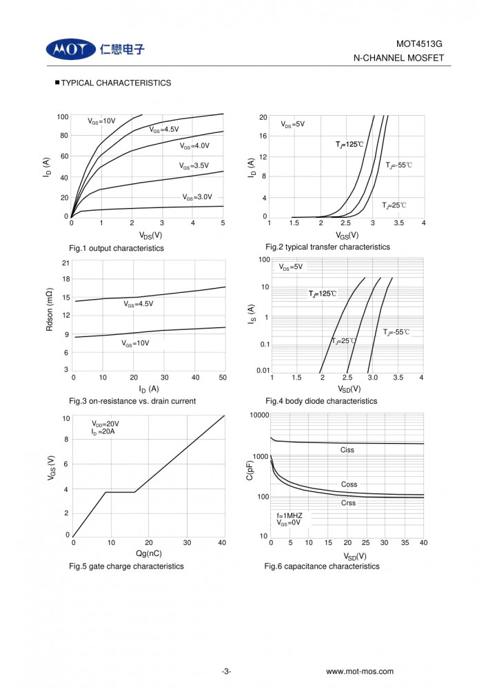 MOT4513J datasheet page 3