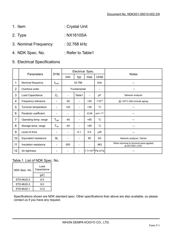 NX1610SA datasheet page 2
