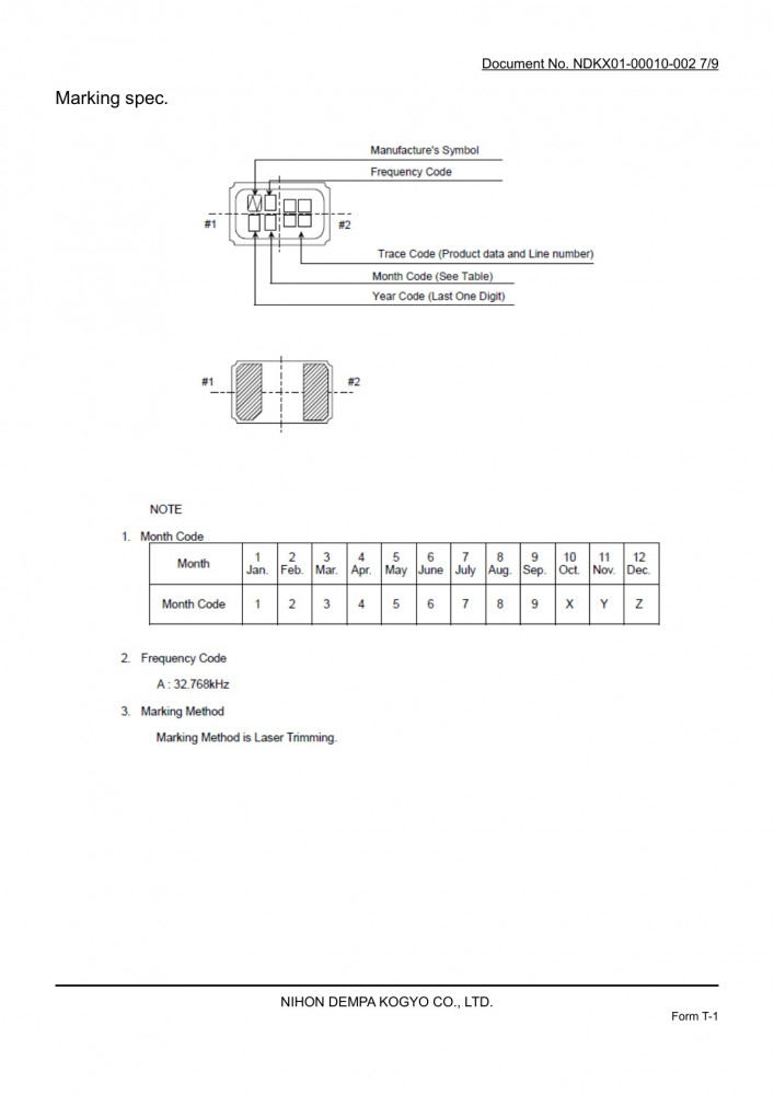 NX1610SA datasheet page 7