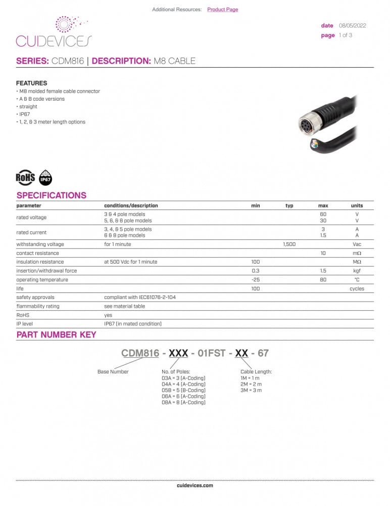 CDM816-06A-01FST-1M-67 datasheet page 1