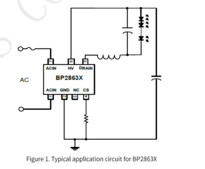 BP3182EB