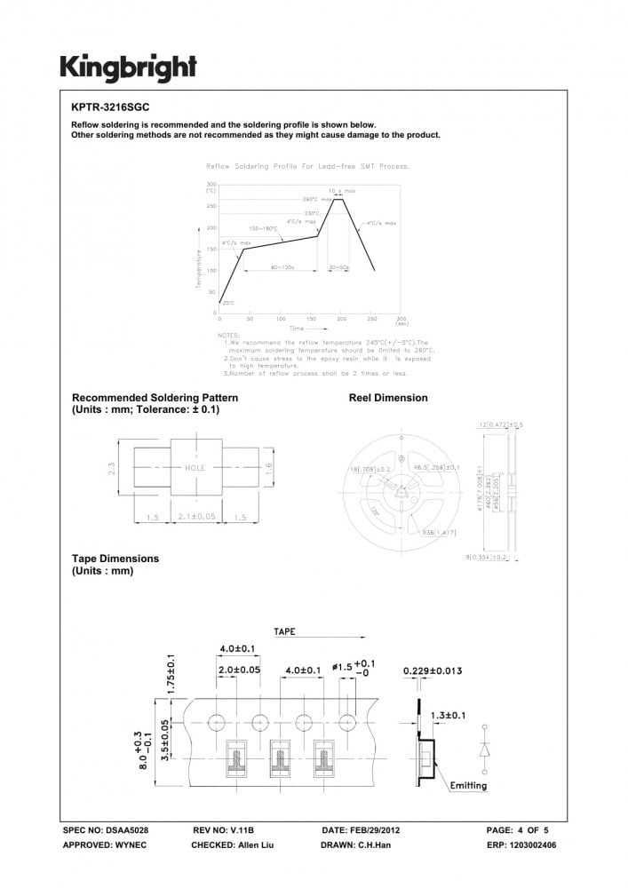 KPTR-3216SGC datasheet page 4