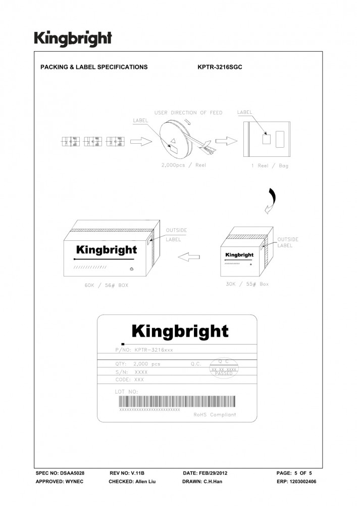 KPTR-3216SGC datasheet page 5