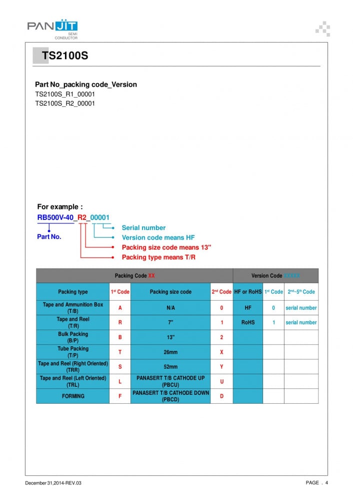 TS2100S datasheet page 4