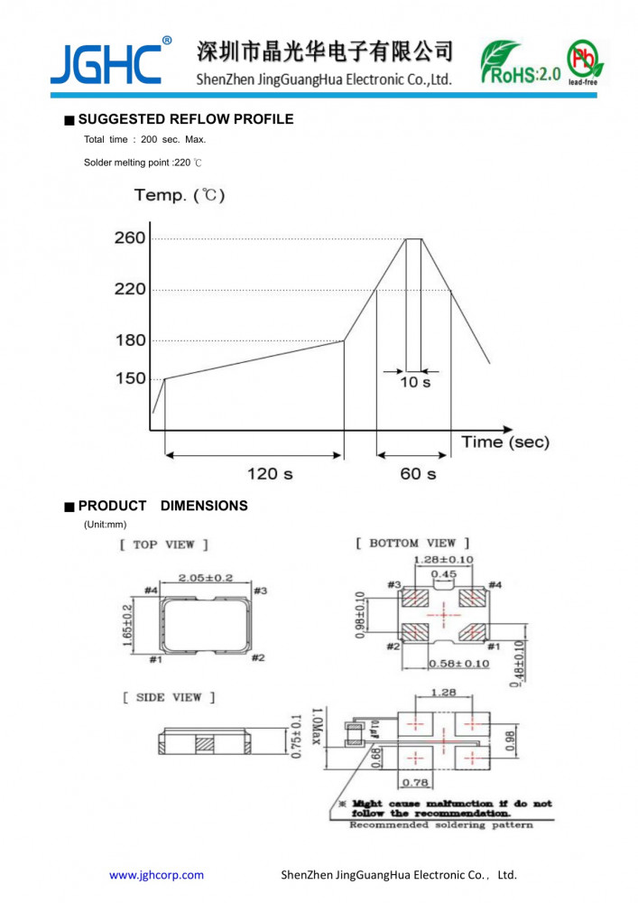 O2196000152033C2 dimensions and pin functions