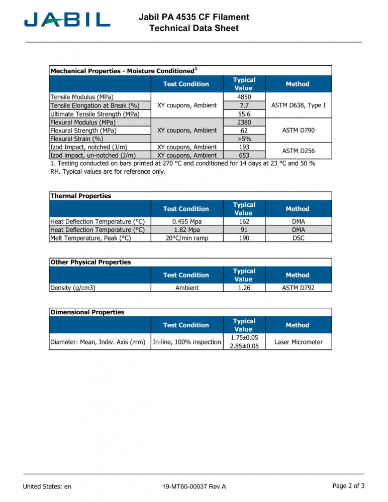 Technical document page 2