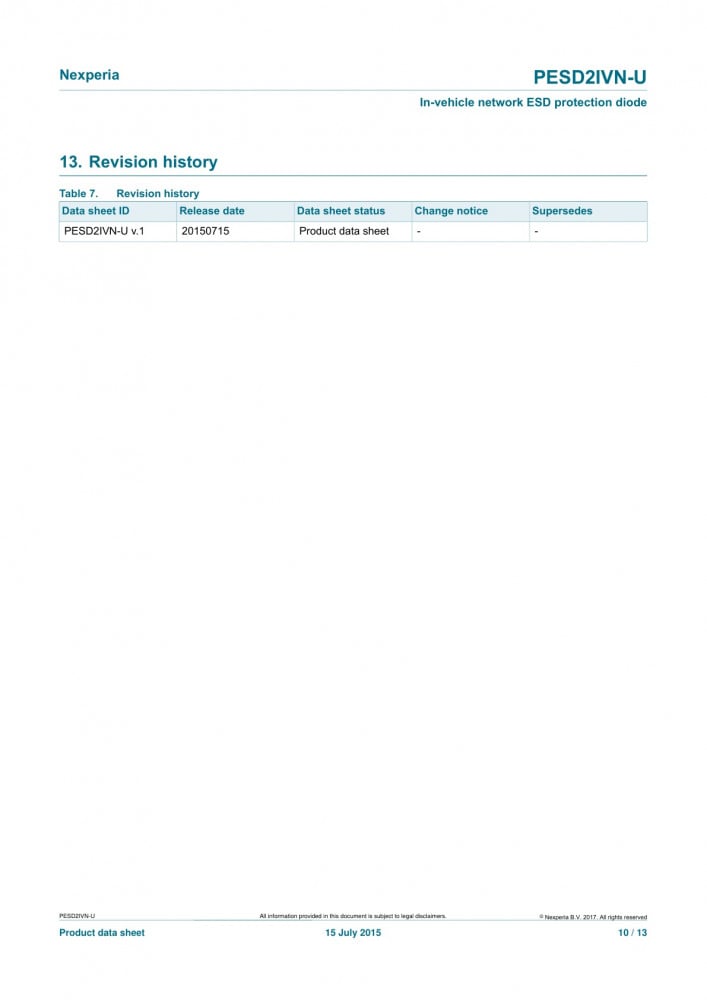 PESD2IVN-UX datasheet page 10