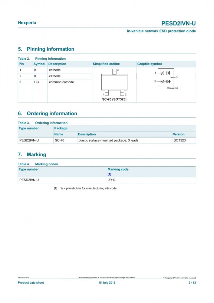 PESD2IVN-UX datasheet page 2