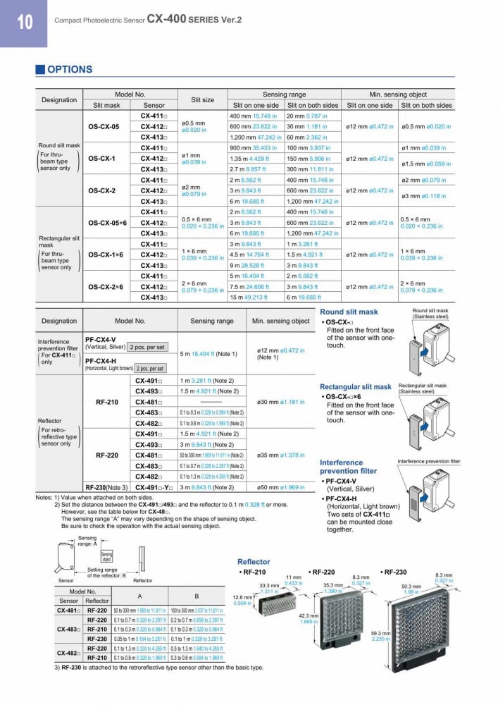 Panasonic CX-400 Series documentation page 10