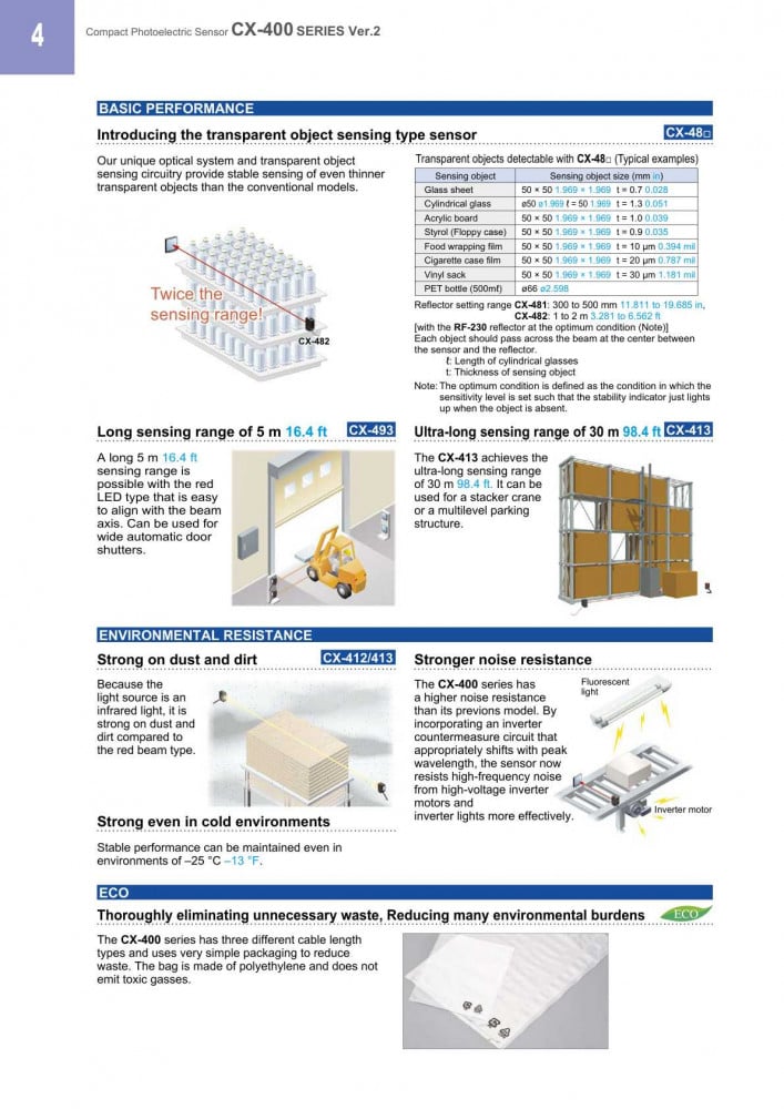 Panasonic CX-400 Series documentation page 4