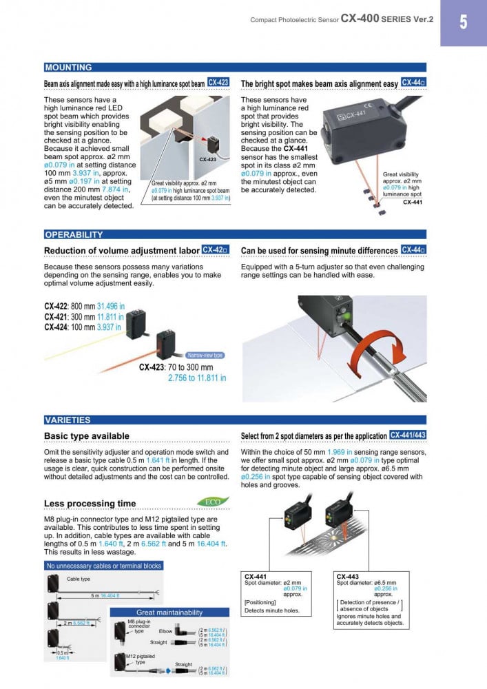 Panasonic CX-400 Series documentation page 5