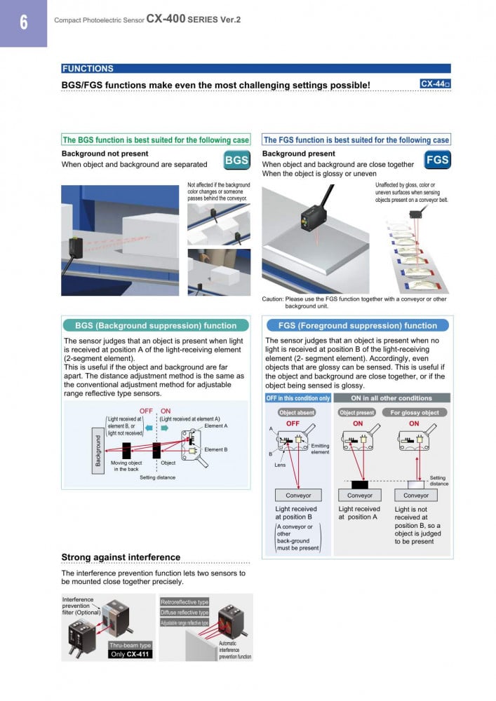 Panasonic CX-400 Series documentation page 6