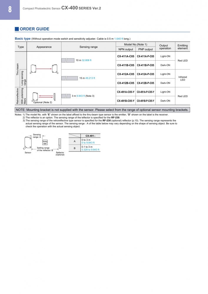 Panasonic CX-400 Series documentation page 8