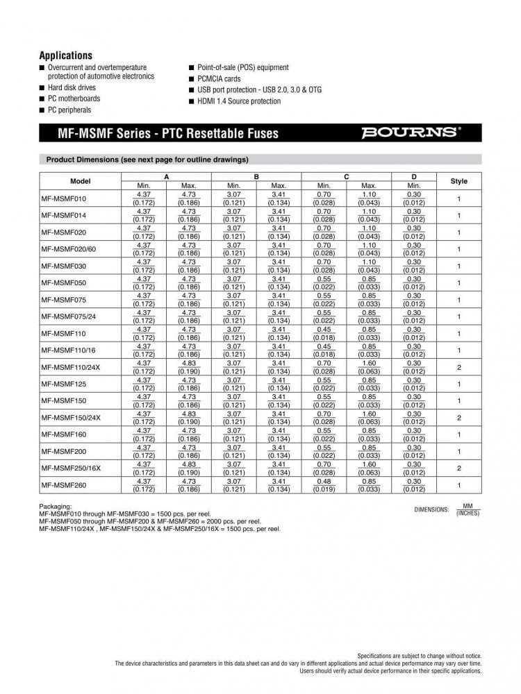 BOURNS MF-MSMF series datasheet page 2