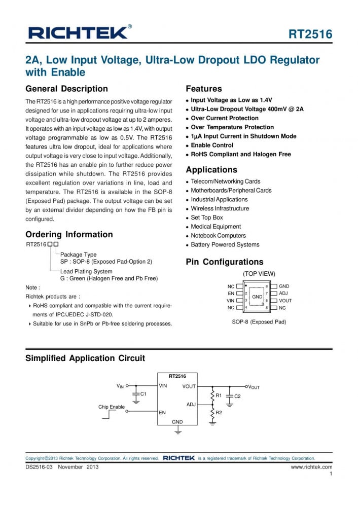 RT2516GSP datasheet page 1