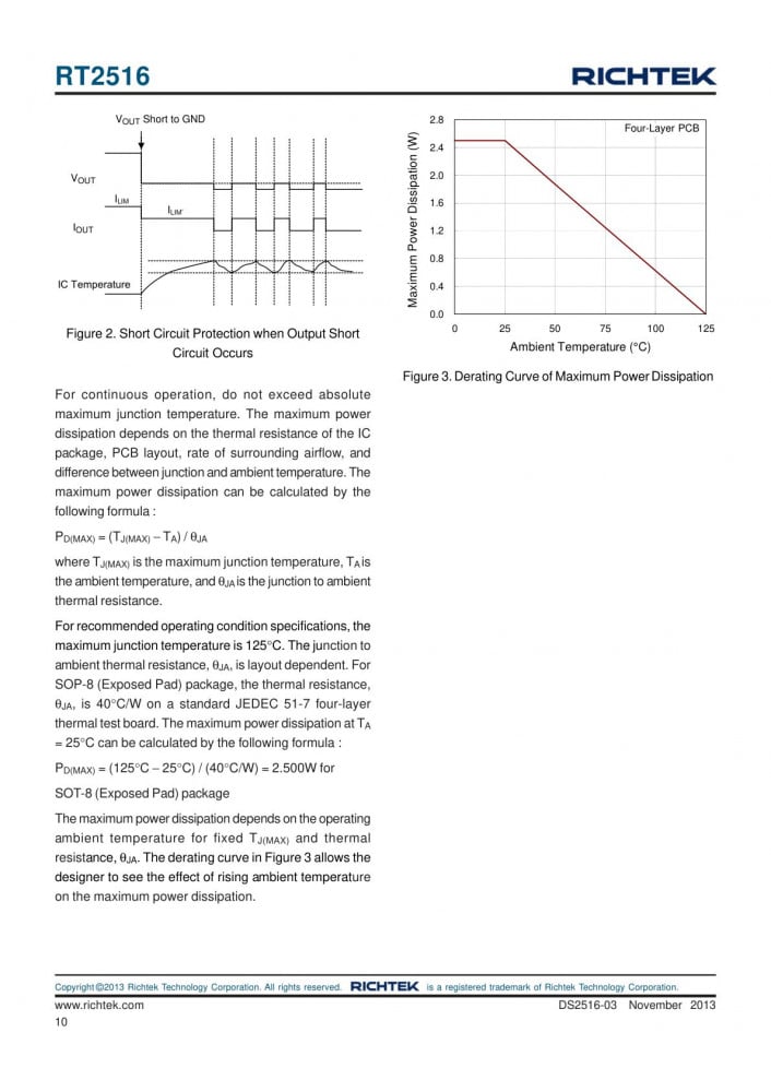 RT2516GSP datasheet page 10
