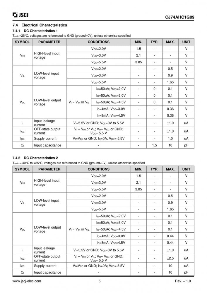 CJ74AHC1G09 datasheet page 5