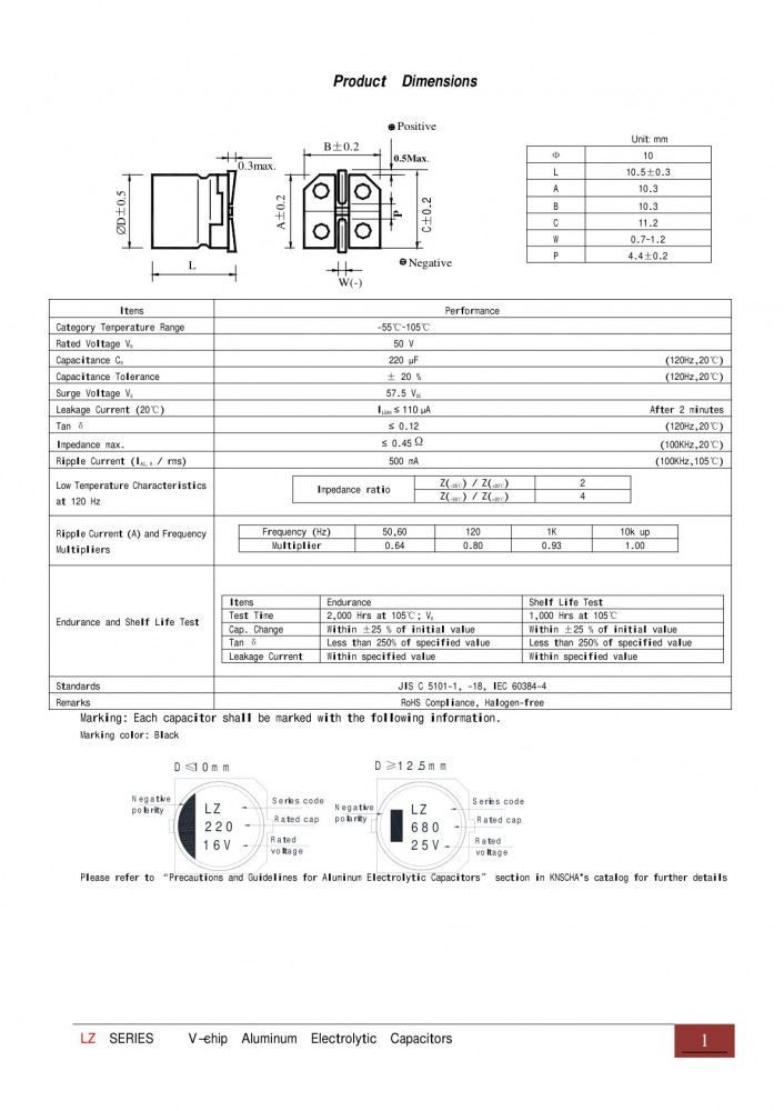KNSCHA specification document page 2