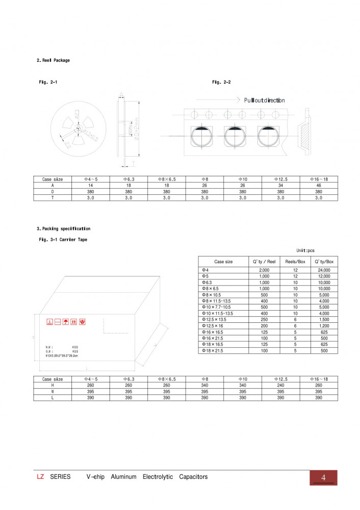 KNSCHA specification document page 5