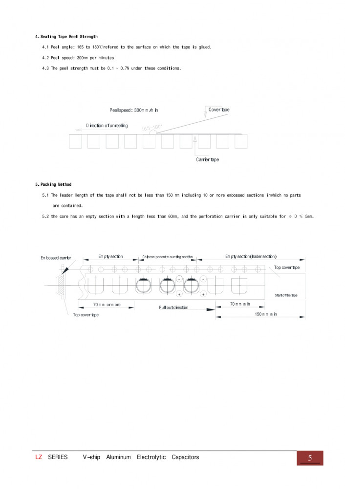 KNSCHA specification document page 6