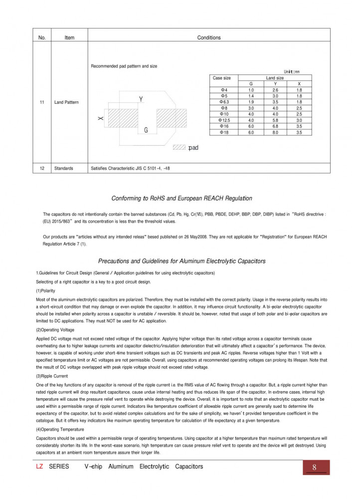 KNSCHA specification document page 9