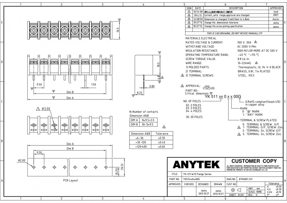 Amphenol YK5110403000G technical document preview