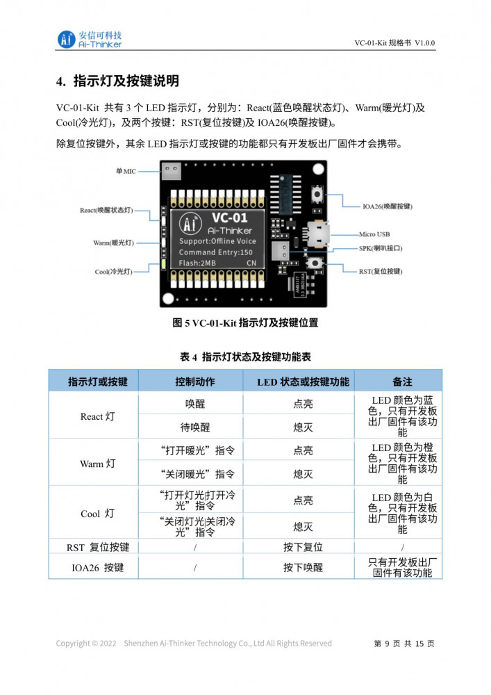 VC-01-Kit specification page 9