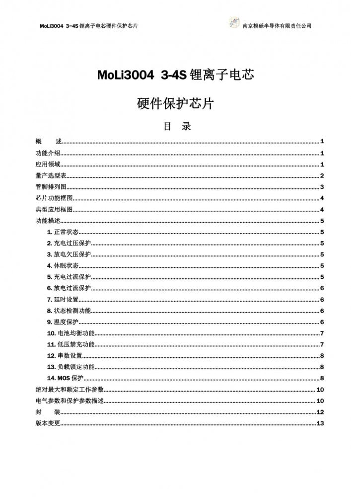 MoLi3004 datasheet page 1