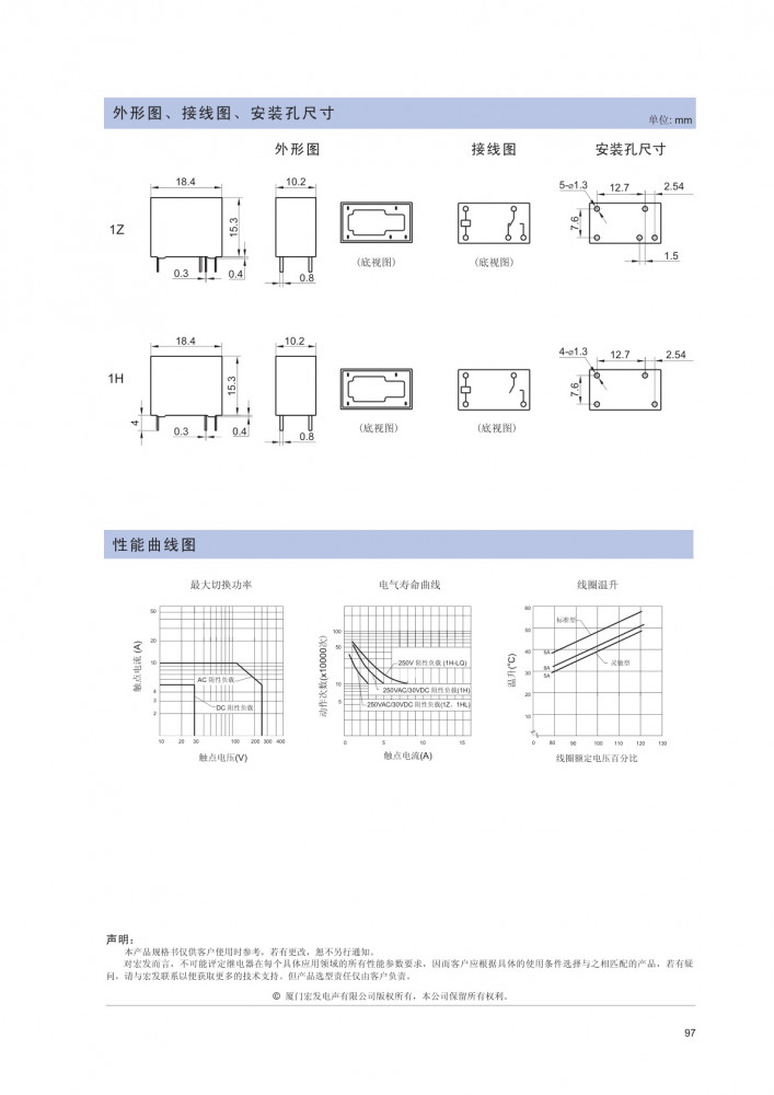 HONGFA JZC-32F datasheet page 3