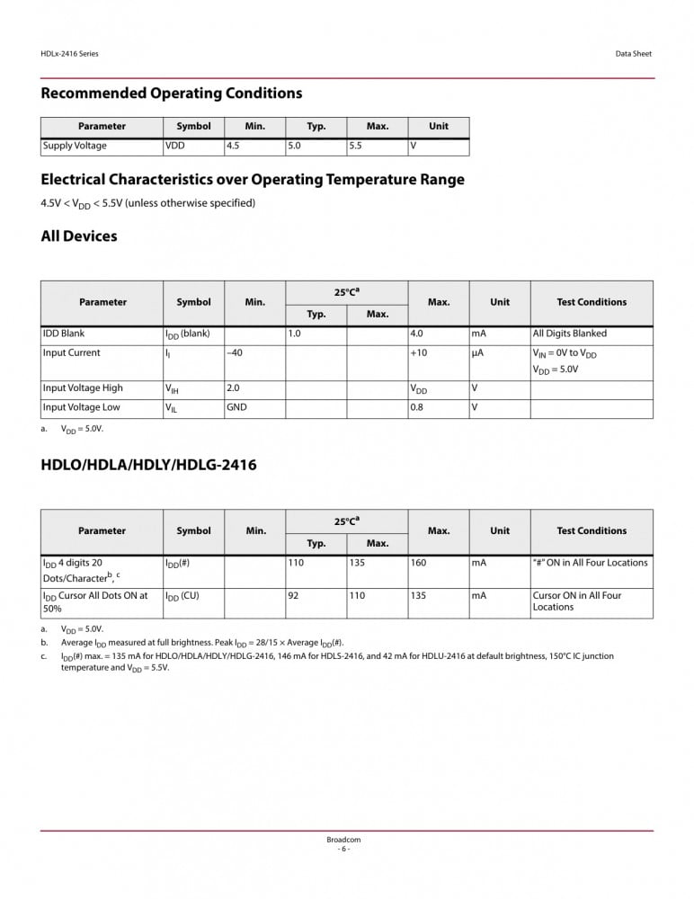 HDLU-2416 datasheet page 6