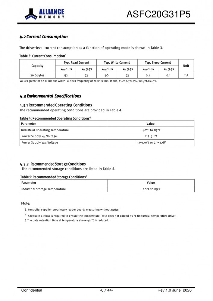 ASFC20G31P5-51BIN datasheet preview, page 6