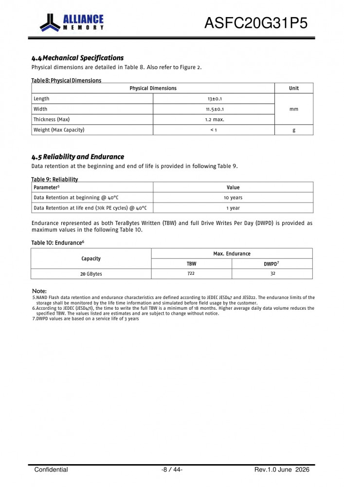 ASFC20G31P5-51BIN datasheet preview, page 8