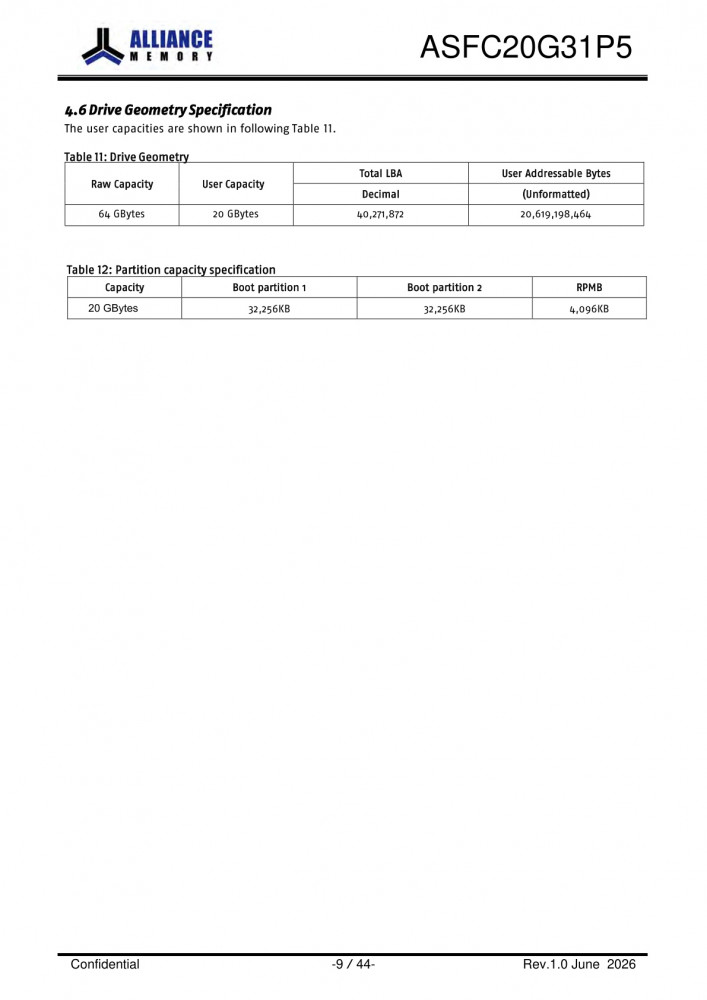 ASFC20G31P5-51BIN datasheet preview, page 9