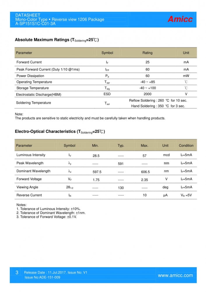 A-SP151S1C-C01-3A datasheet page 3
