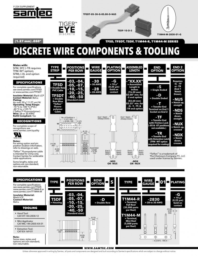 TSDF-25-D-S-L technical document page 1
