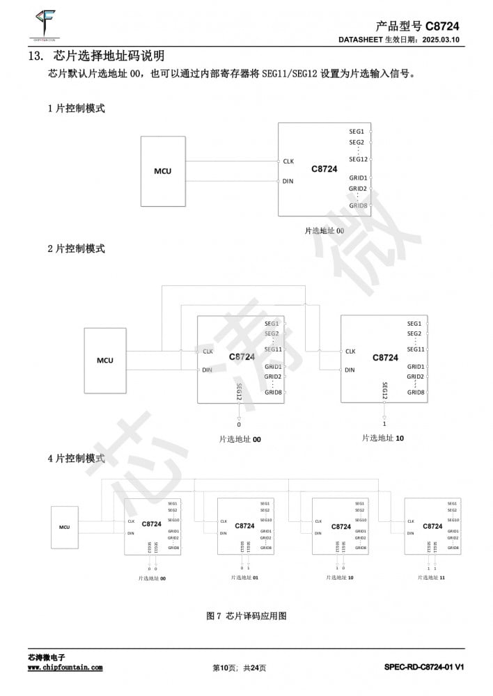 C8724QP datasheet page 10