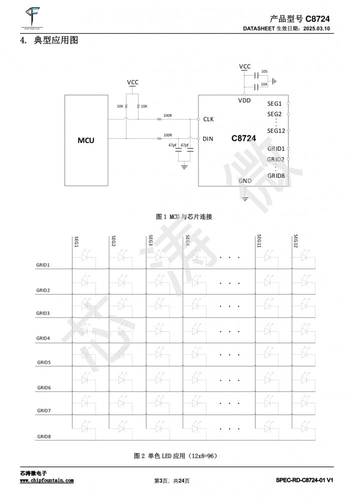 C8724QP datasheet page 3