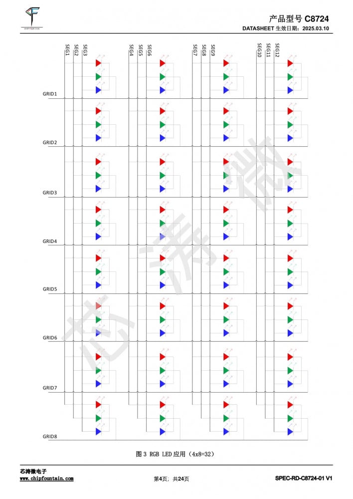 C8724QP datasheet page 4