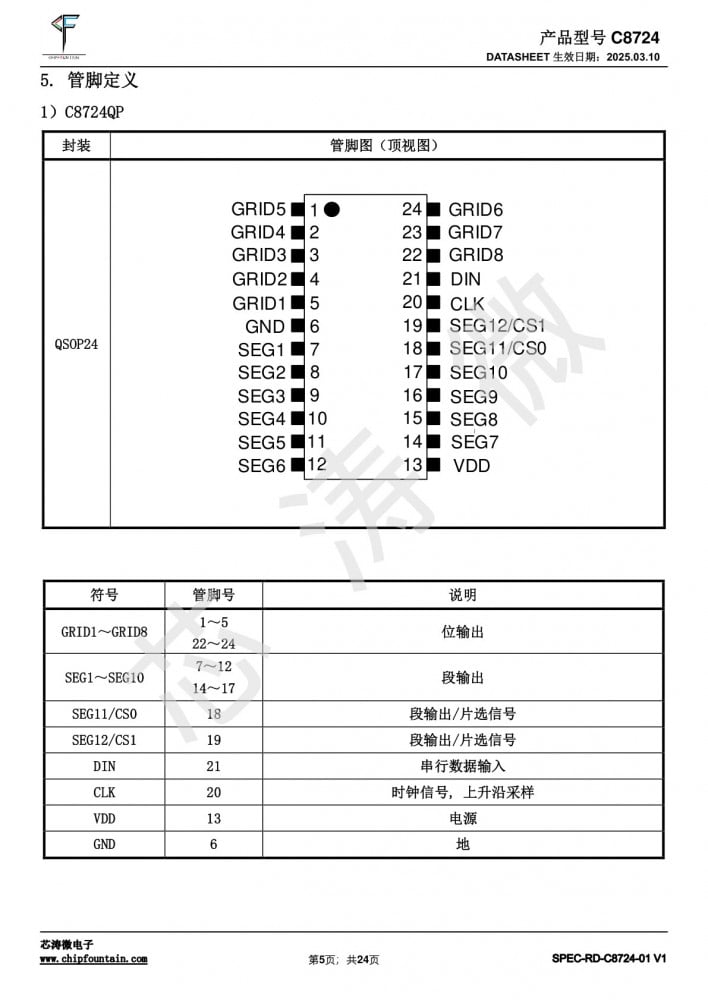 C8724QP datasheet page 5